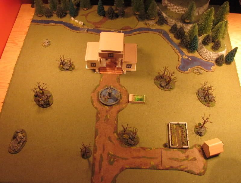 Chaos In Carpathia Campaign Preparation chaos-in-carpathia-campaign-preparation